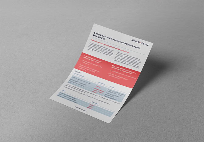 Access IVD Product Flyers and Applications | Medix Biochemica